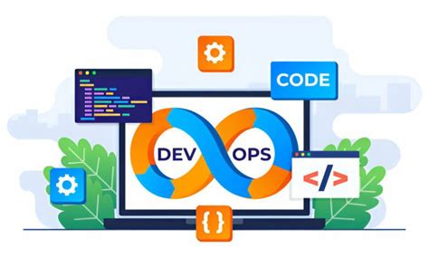 The Role Of Devops In Software Development 2025 Guide Techmag