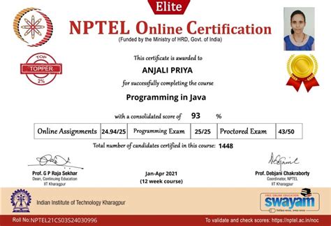 Anjali Priya On Linkedin Programming Java Nptel Gold Mitmuzaffarpur