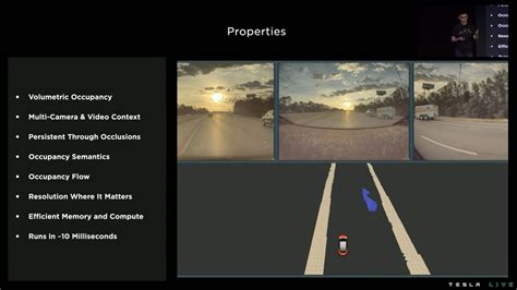 Occupancy Network Tesla Ai Reference — 玛丽莲梦奇