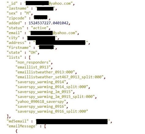 Million Personal Unprotected MongoDB Records Leaked Online