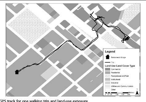 Figure 1 From Using GPS Technology To Re Examine Operational Definitions Of Neighbourhood In