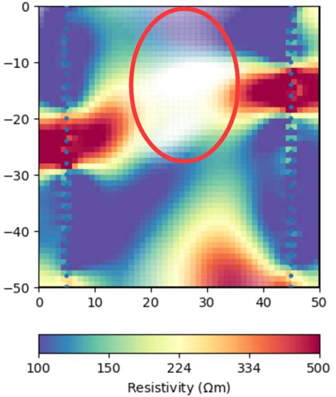 Abnormality And Removed Value In Ert Structural Constraint Inversion