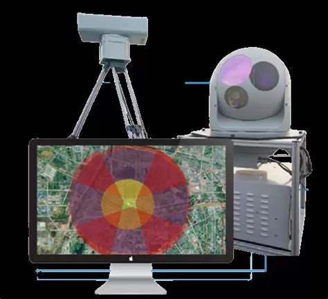 What Radar Is Used For Drone Detection Mskyeye Co Ltd
