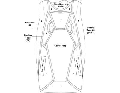 Sun Path Products Inc