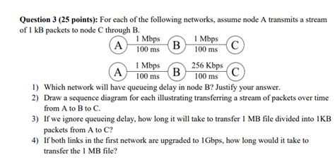 Solved Question 3 25 Points For Each Of The Following