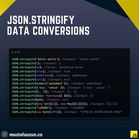 Javascript Jsonstriny Data Conversions Mustafa Ateş Uzun Blog