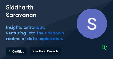 Siddharth Saravanan Undergraduate