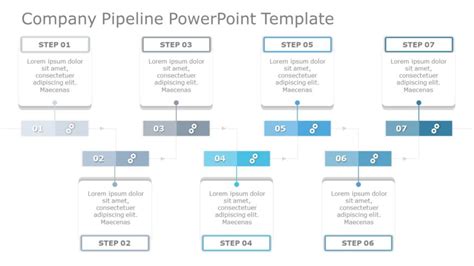 Free Editable Sales Pipeline Templates For PowerPoint SlideUpLift
