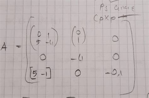 290 Best R Matlab Images On Pholder Who Is The Cameraman