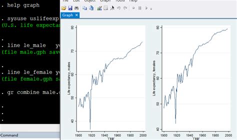 一文读懂stata合并多个图示（附合并面板门槛lr统计量对应的图形） 搜狐大视野 搜狐新闻
