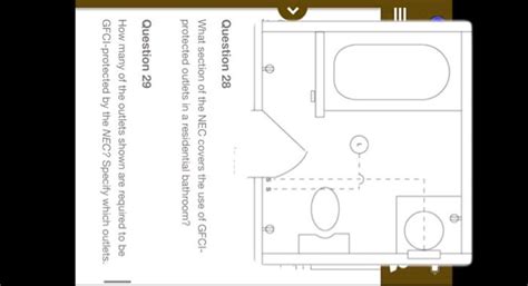 Question 28 What Section Of The Nec Covers The Use Of Gfci Protected