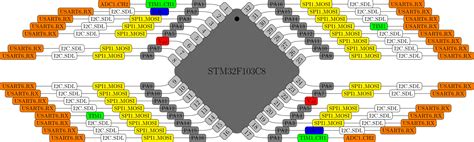 Tikz Path Crossing Over First Node TeX LaTeX Stack Exchange