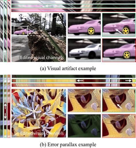 edit propagation comparison between different decoding networks the