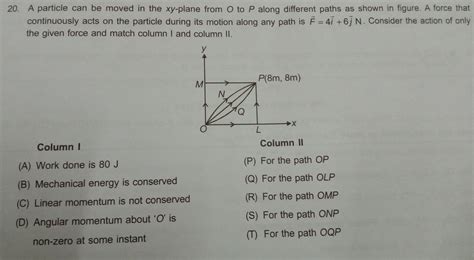 [answered] 20 a particle can be moved in the xy plane from o to p along