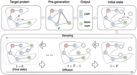 Odin Zhang Haotian Zhang 张昊天 Home