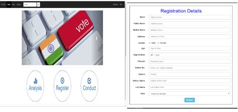 Github Pandey Online Voting System