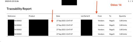 [15 0 16 0] missing styles in inventory traceability report since