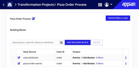 transform and load data [process mining v5 9]