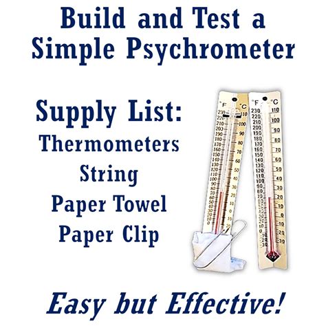 Weather Psychrometer