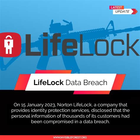 salman m on linkedin databreach cybersecurity identityprotection