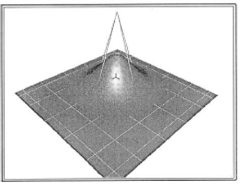 Figure 1 From Geometric Manipulation Of Tensor Product Surfaces Semantic Scholar