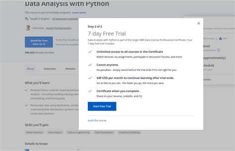 Cursos Gratuitos De Python Programação Ia E Muito Mais