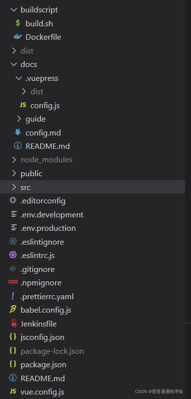 如何把vuepress制作的文档管理页面打包进现有的vue项目中？vuepress集成到vue项目中 Csdn博客