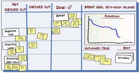 Scrum And XP Beyond The Trenches AgileSparks