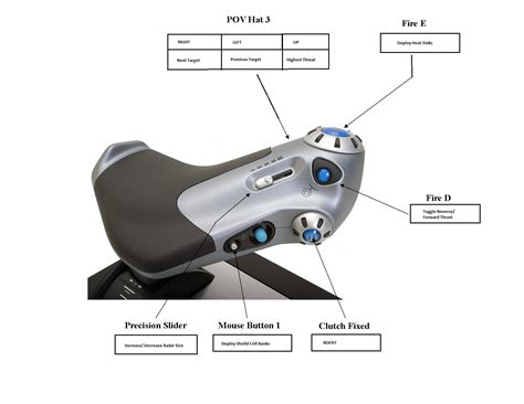 Getting Started With Elite Dangerous Steam Solo