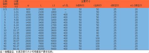 Pph酸洗设备、电解槽、吸收塔 镇江市神龙管道有限公司