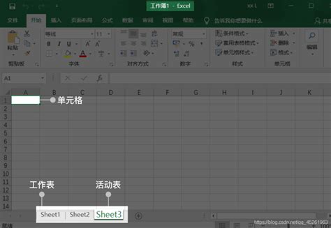 Python存储数据的操作csv格式文件，excel表格文件！！！数据的获取创建一份超市的销售数据并以不同的文件方式存储分别存储在