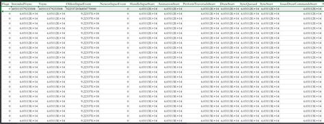 深入探索Android布局优化上 Deep into Android