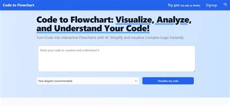 Code To Flowchart Review Cost Use Cases And Alternatives 2025