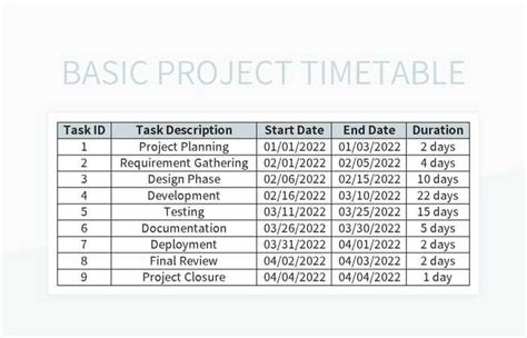 Creating A Fundamental Project Schedule Excel Template Free Download Pikbest