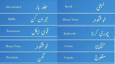 English Pair Of Words For CSS Pdf Important English Vocabulary Pair Of Words 2020 LowpolyFbx