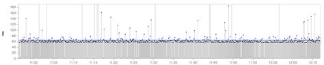 testing packet loss the 6 tools available