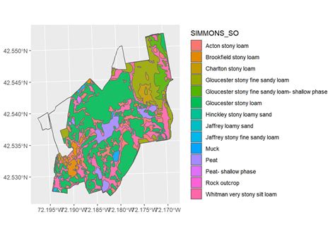 Reading In Vector Data Conservation GIS Using R