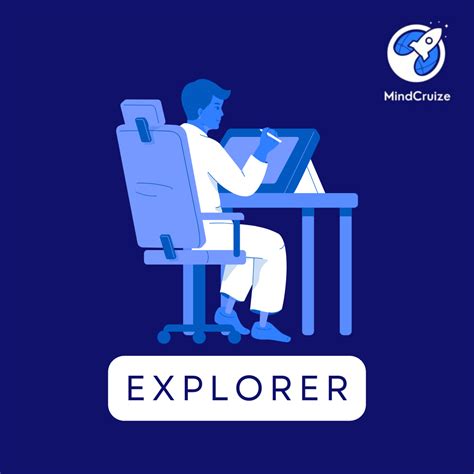 Mindcruize Personal Trainer For Job Search And Career Guidance