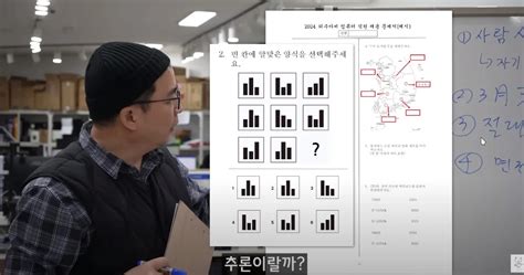 중소기업의 입사 시험 문제