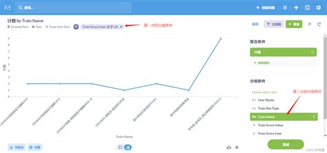 metabase的基本使用：10分钟快速入门 阿里云开发者社区