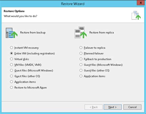 [veeam Hyper V] Restore Vm Thông Qua Veeam 9 5 Backup And Replication Mắt Bão One Cung Cấp Dịch