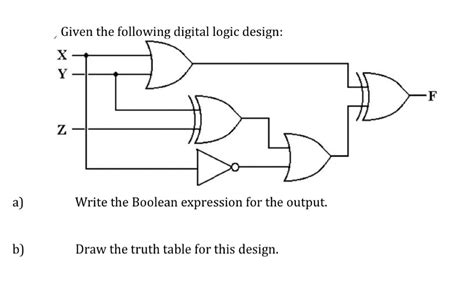 Solved Given The Following Digital Logic Design A Write Chegg
