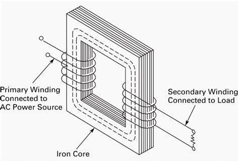 Wiring Of Control Power Transformer For Motor Control Circuits EEP