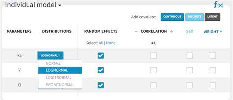 Distribution Of Individual Parameters Monolix