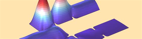 Shape Optimization In Electromagnetics Part 2 Comsol Blog