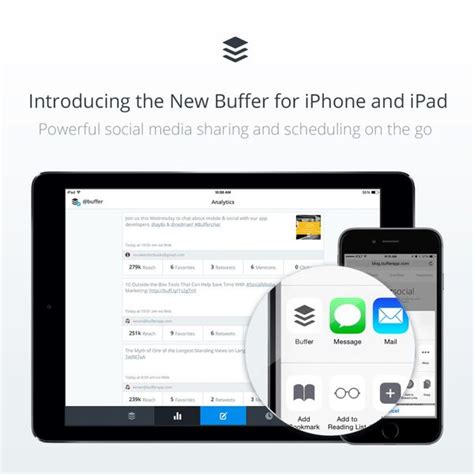 Introducing New Buffer For IPad And IPhone The Easiest Way To Share