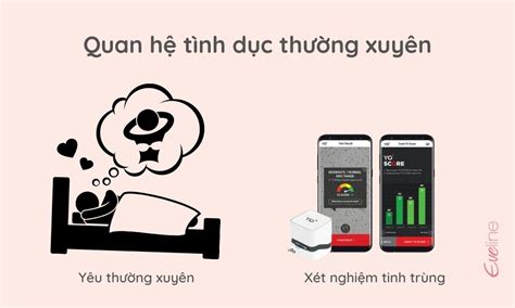Cách dễ thụ thai cho người kinh nguyệt không đều hiệu quả