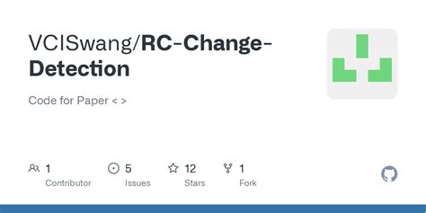 GitHub Where Software Is Built