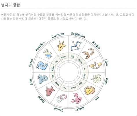 별자리 궁합 보는법 Miniajae