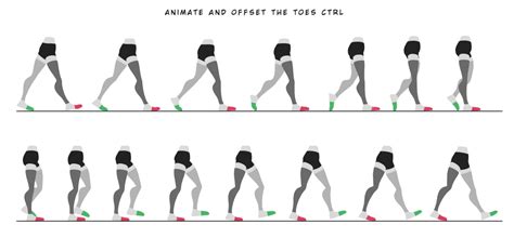 Ref Run Cycle Artofit